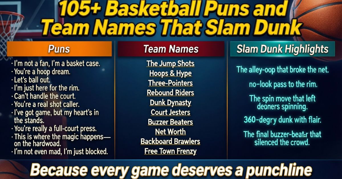 105+ Basketball Puns and Team Names That Slam Dunk